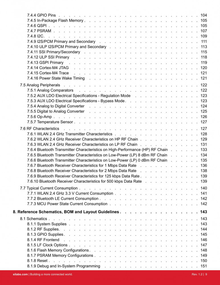 SiWG917 datasheet page image 9