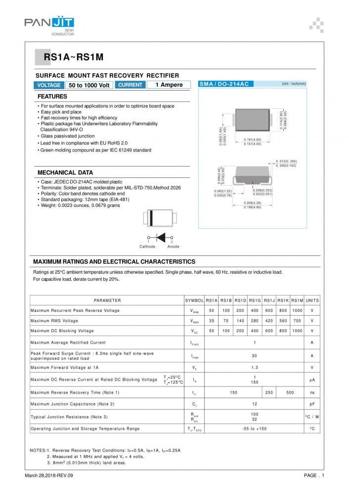PANJIT RS1A to RS1M datasheet page 1