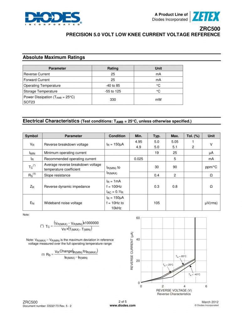 ZRC500F02TA datasheet page 2