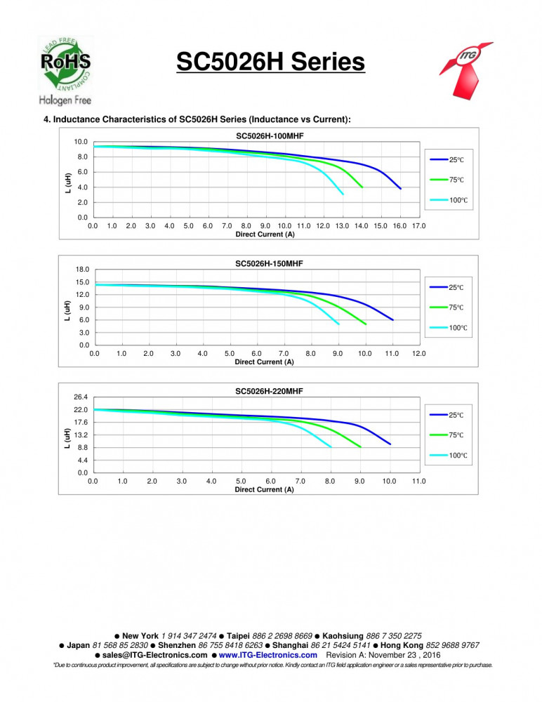 SC5026H technical document page 2