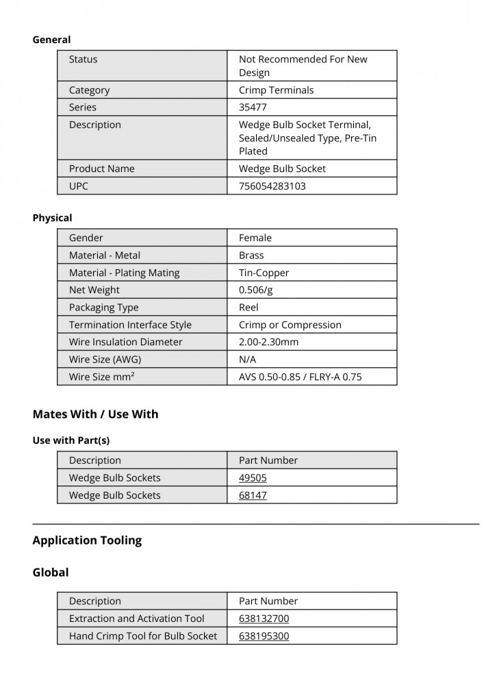 Product document page 2
