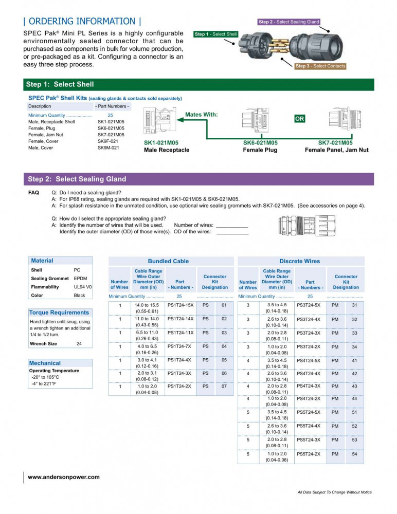 SK6-021M05 electrical and material specifications