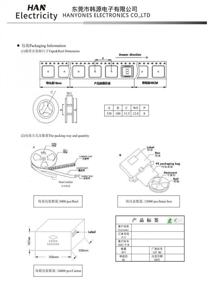 HY0420 specification page 5