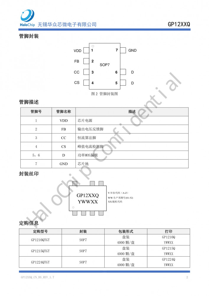 GP1215QTGT datasheet page 2