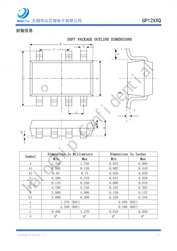 GP1215QTGT datasheet page 8