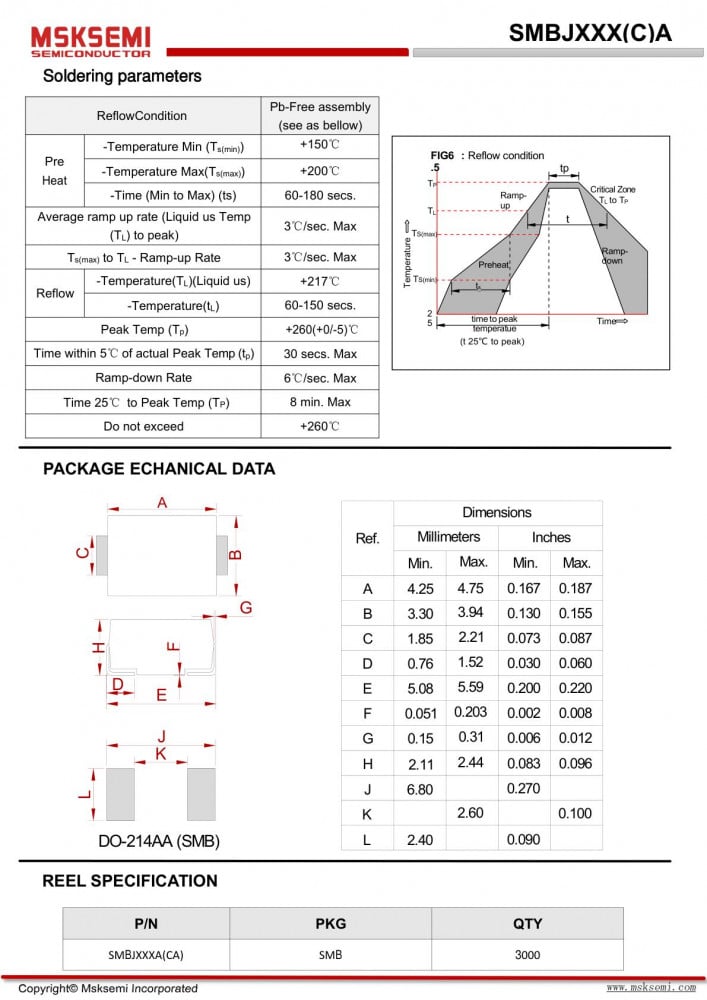 SMBJ26CA datasheet page 7