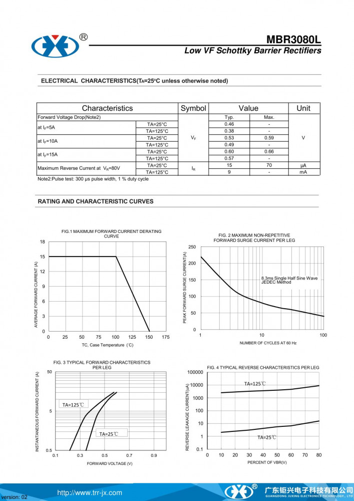 MBR3080L datasheet page 2