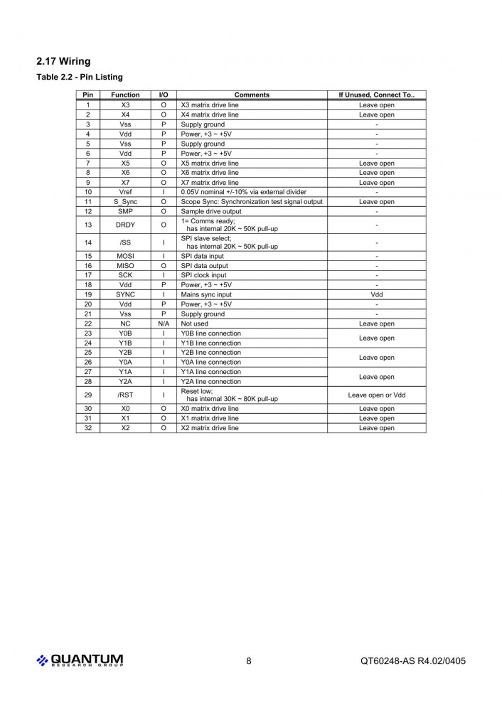QT60168-ASG technical document page 8
