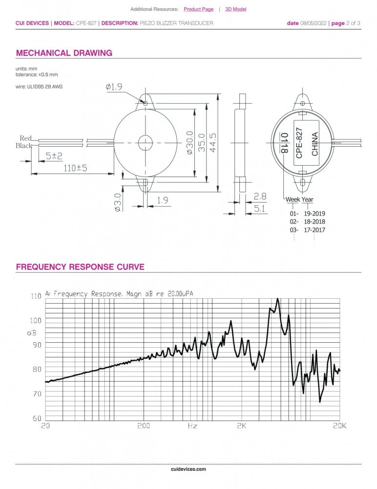 CPE-827 technical document page 2