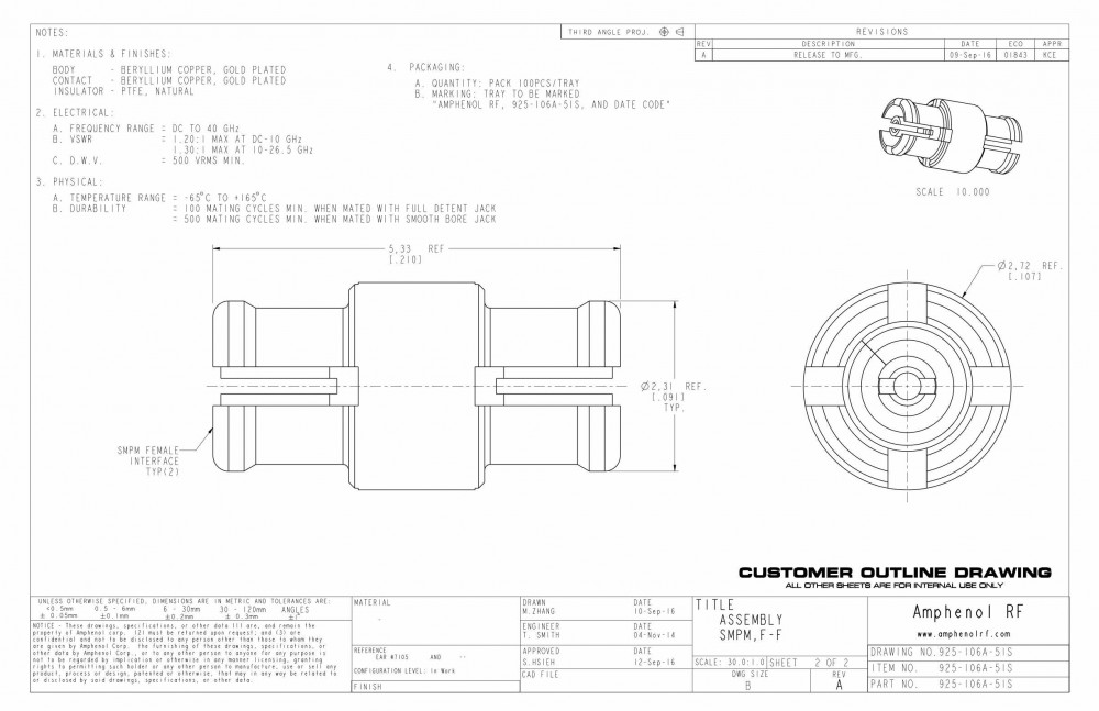 Amphenol RF 925-106A-51S outline drawing