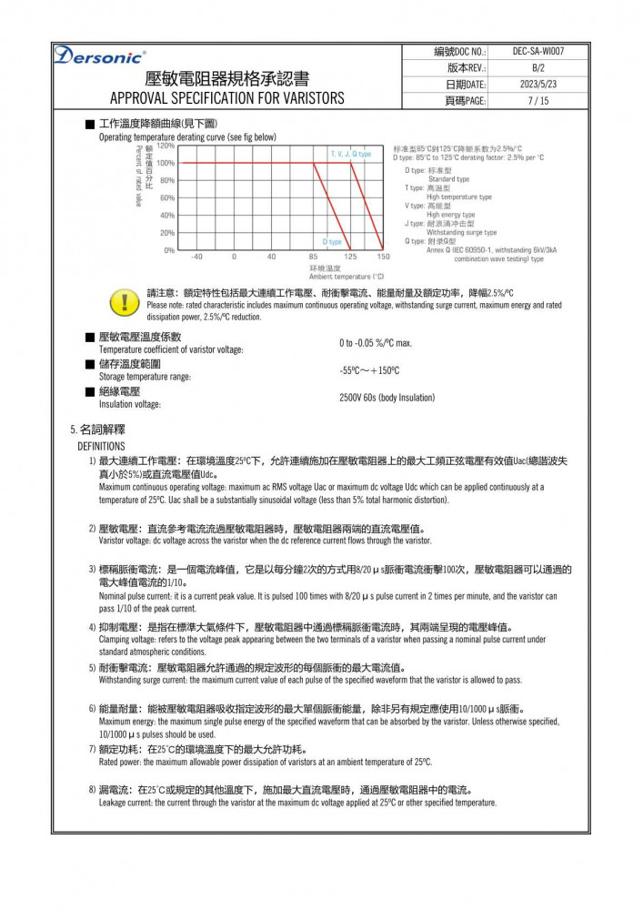 RM14D911KD1IE100 approval specification page 8