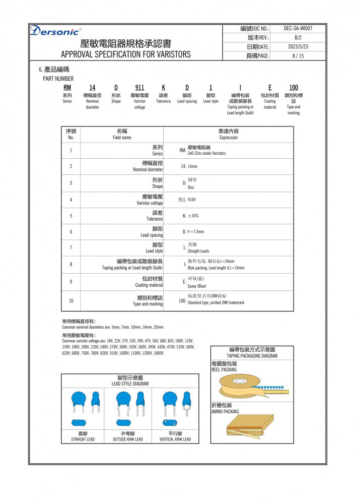 RM14D911KD1IE100 approval specification page 9
