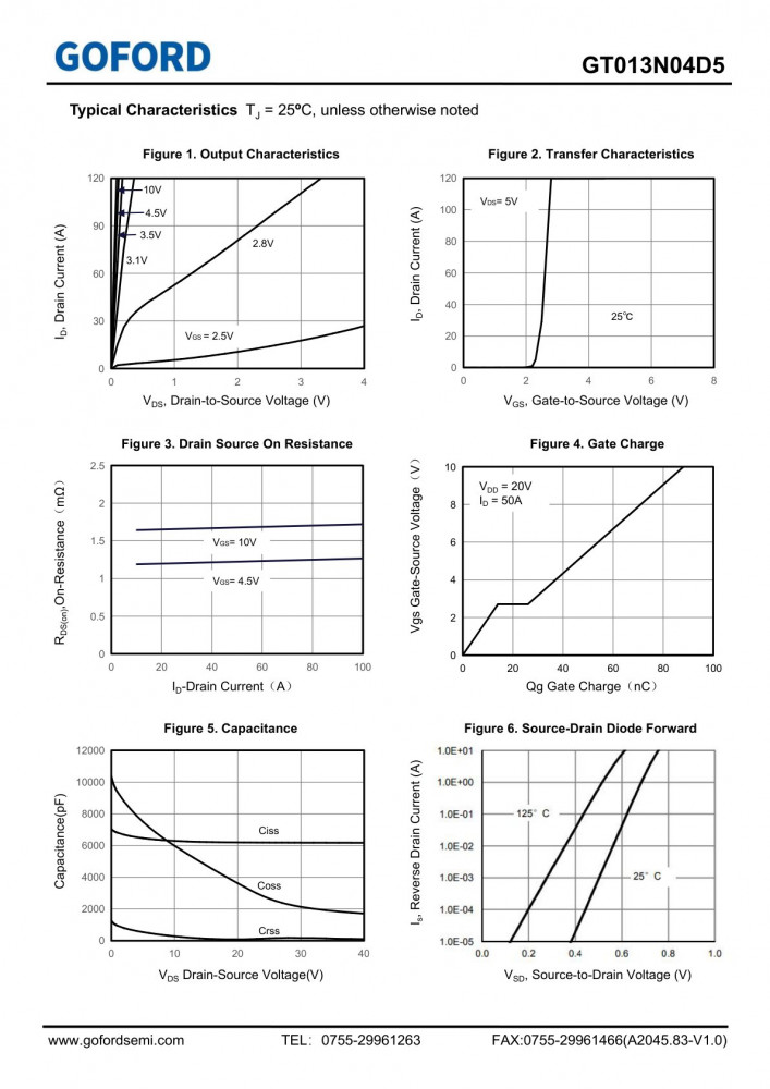GT013N04D5 datasheet page 4