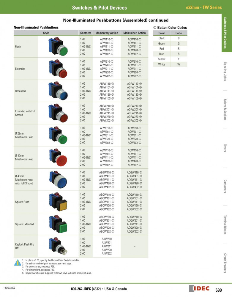 IDEC TW series technical document page 4
