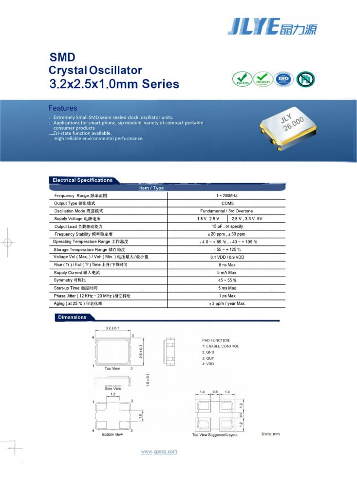 Y322524MNCCZ technical document page