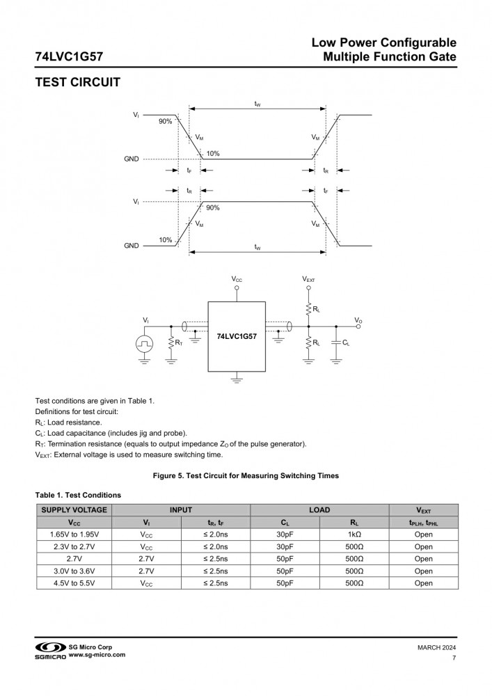 74LVC1G57 datasheet page 7
