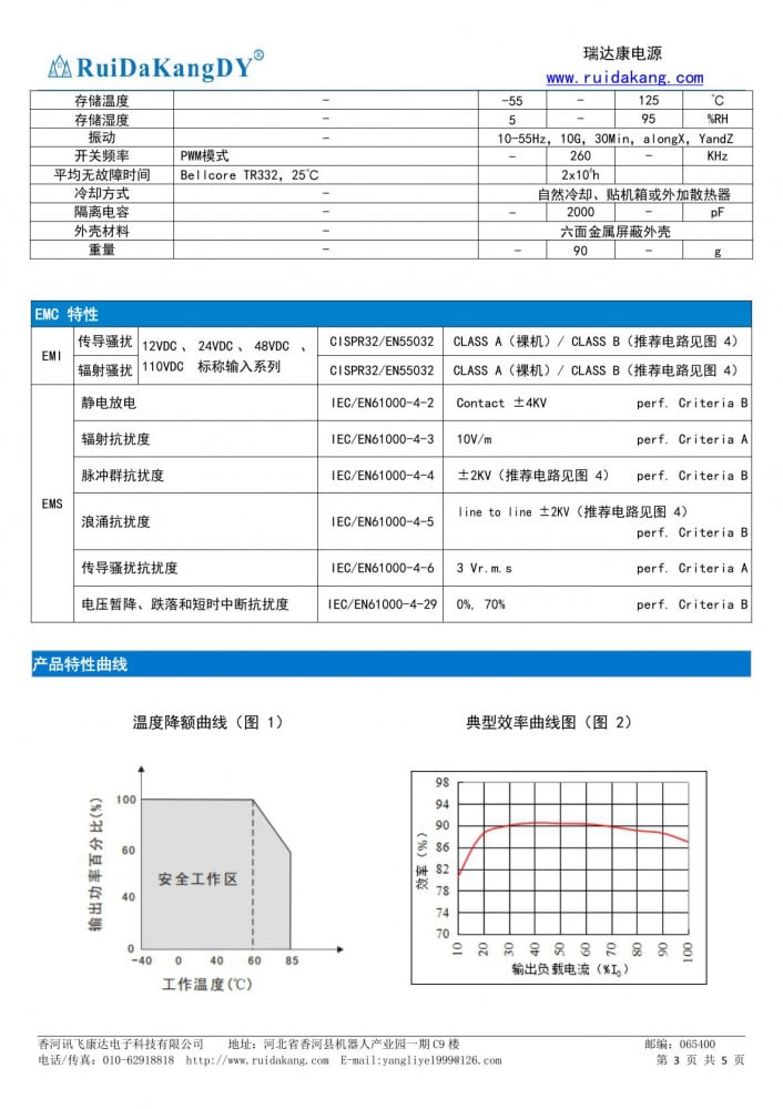 RKF series datasheet page 3