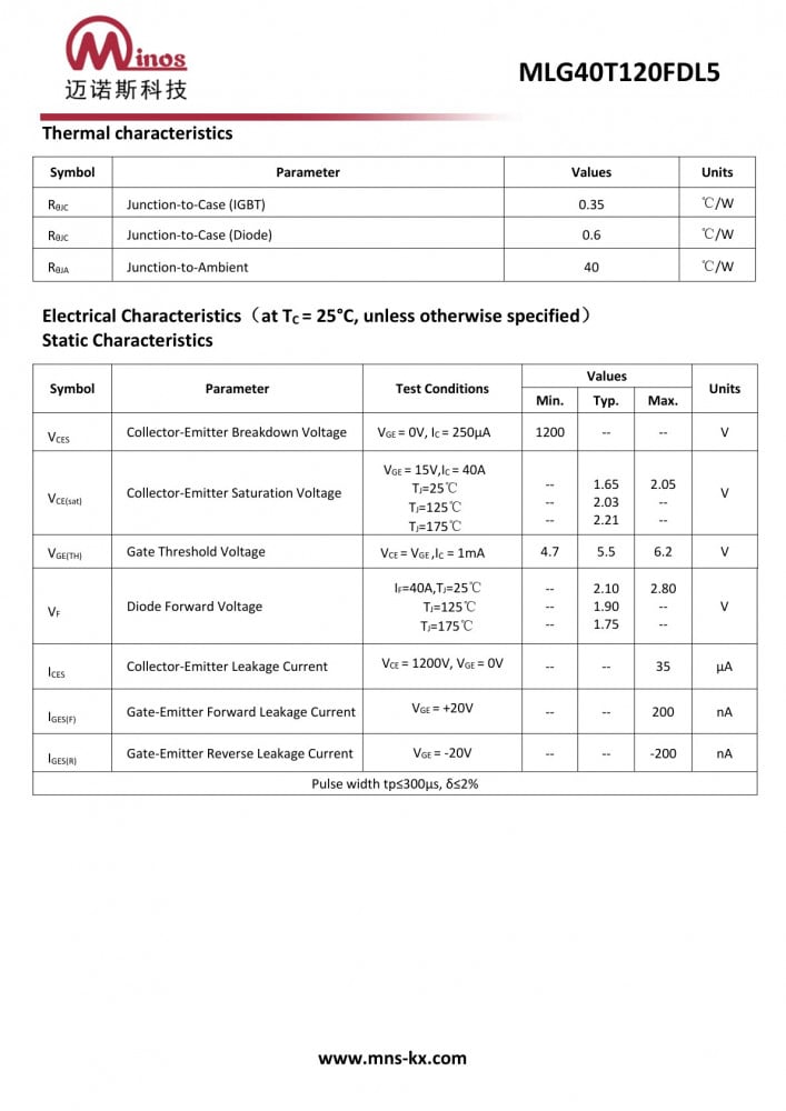 MLG40T120FDL5 datasheet page 2