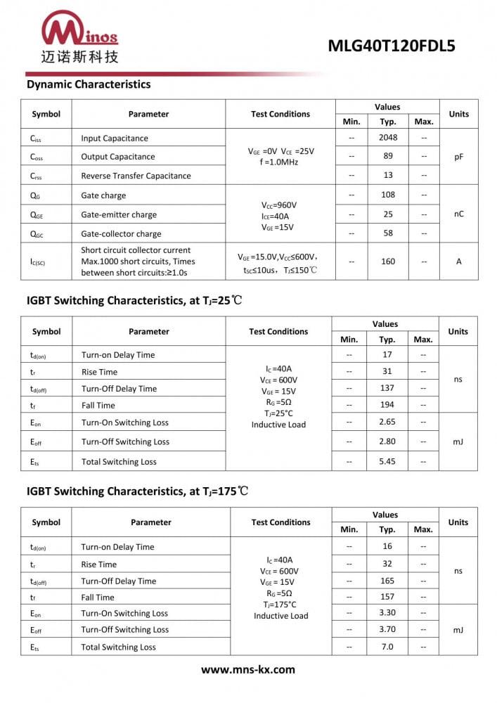 MLG40T120FDL5 datasheet page 3