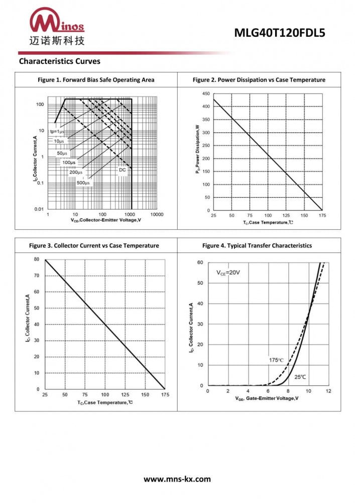 MLG40T120FDL5 datasheet page 5
