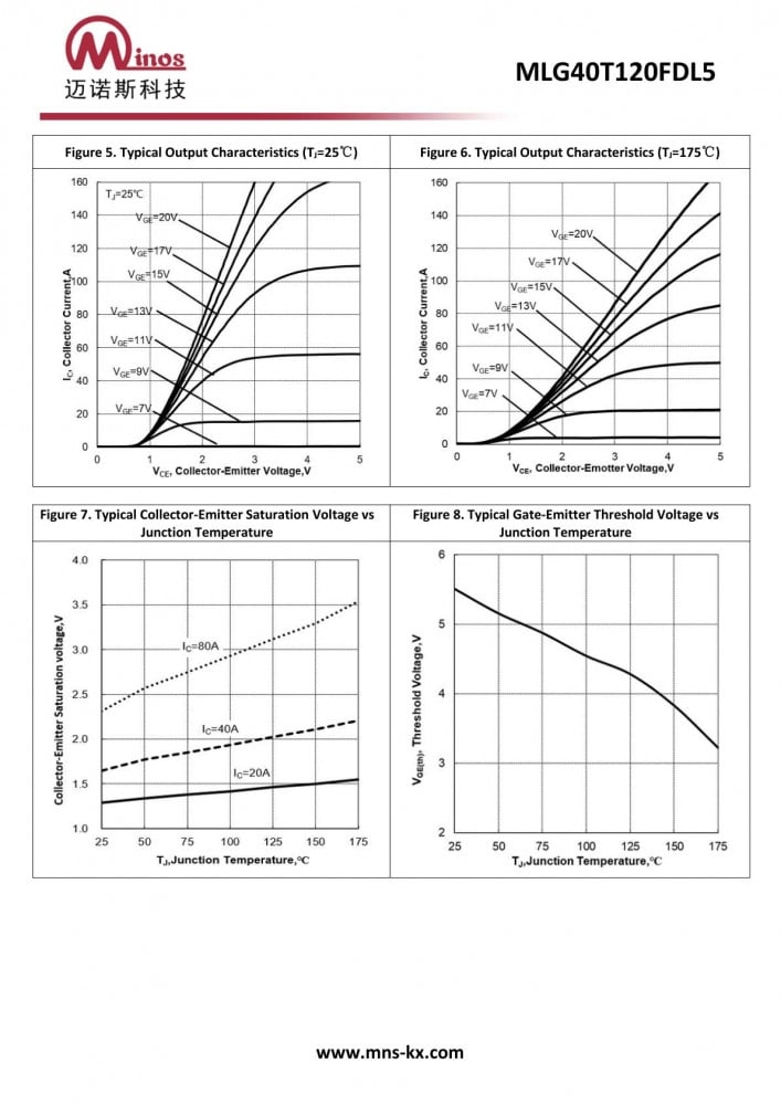 MLG40T120FDL5 datasheet page 6
