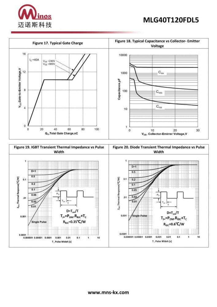 MLG40T120FDL5 datasheet page 9