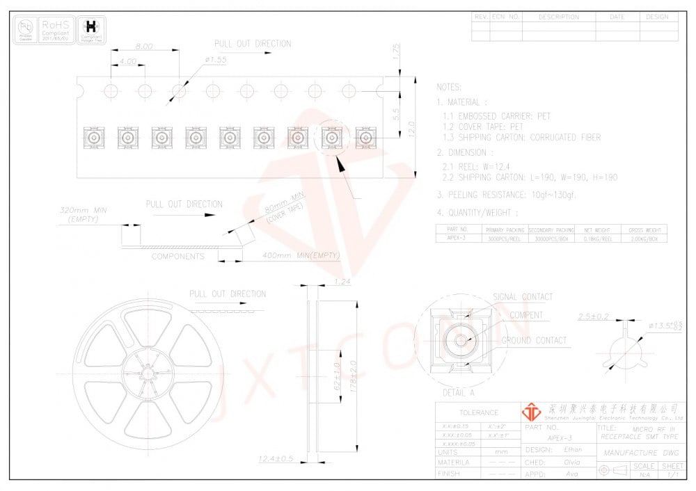AIPEX-3 packaging drawing page 2