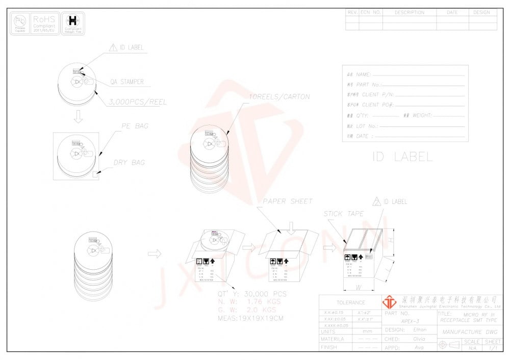 AIPEX-3 identification label page 3