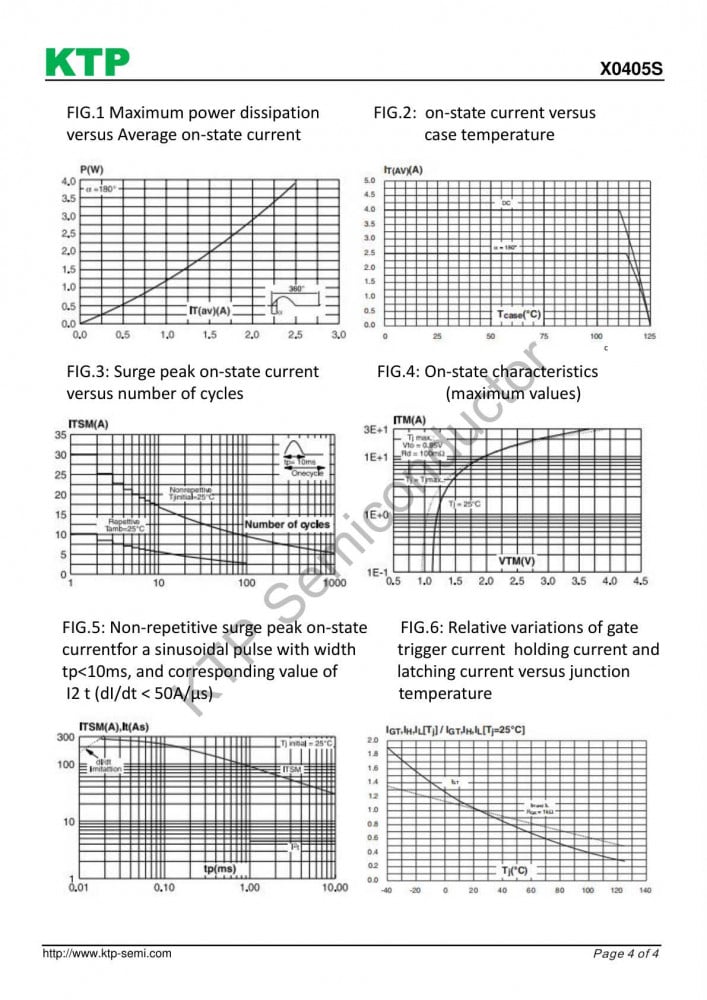 X0405S-KTP datasheet page 4