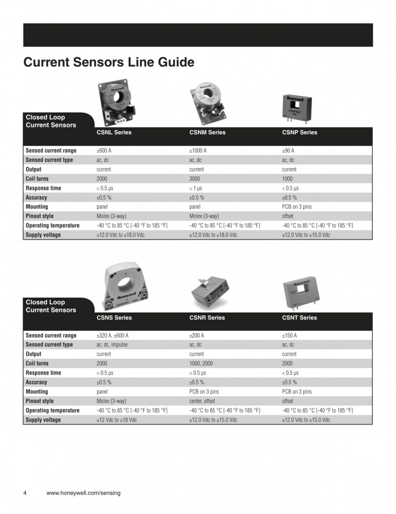 Honeywell current sensor guide page 4