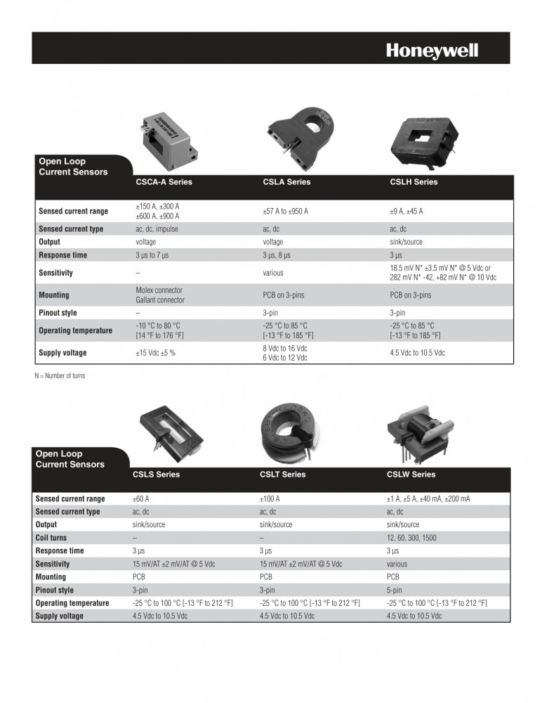 Honeywell current sensor guide page 5