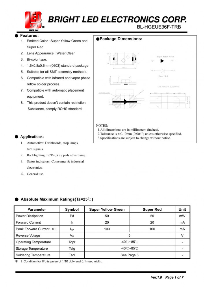 BL-HGEUE36F-TRB datasheet page 1