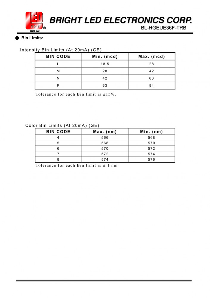 BL-HGEUE36F-TRB datasheet page 4
