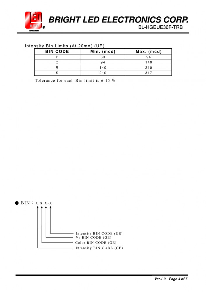 BL-HGEUE36F-TRB datasheet page 5