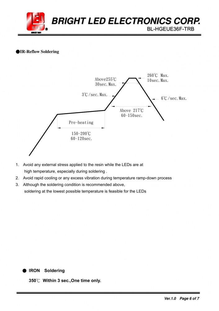 BL-HGEUE36F-TRB datasheet page 7