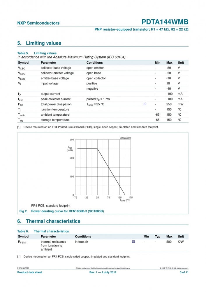 PDTA144WMB datasheet page 4