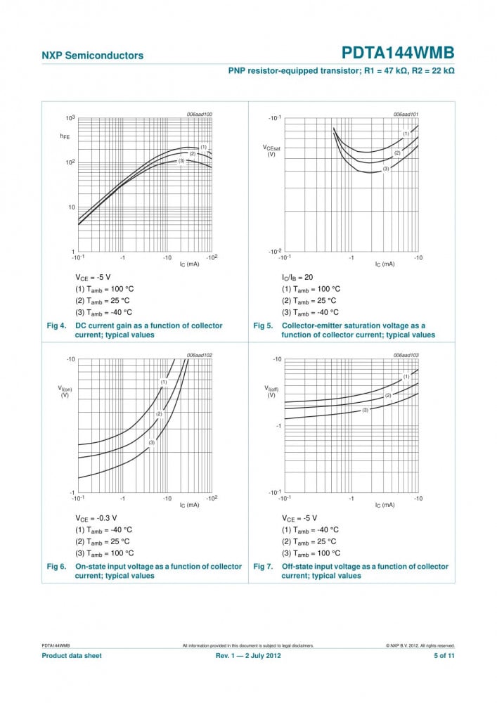 PDTA144WMB datasheet page 6