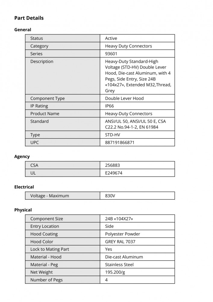 Technical document page 2 for product 936013864