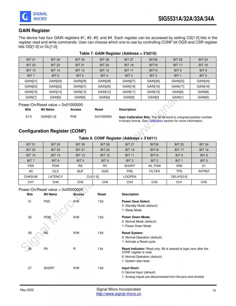 SIG5534A datasheet page 10