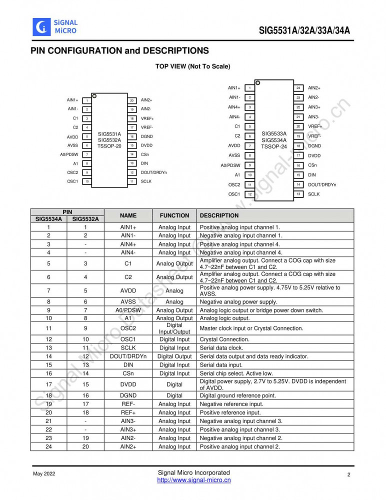 SIG5534A datasheet page 2