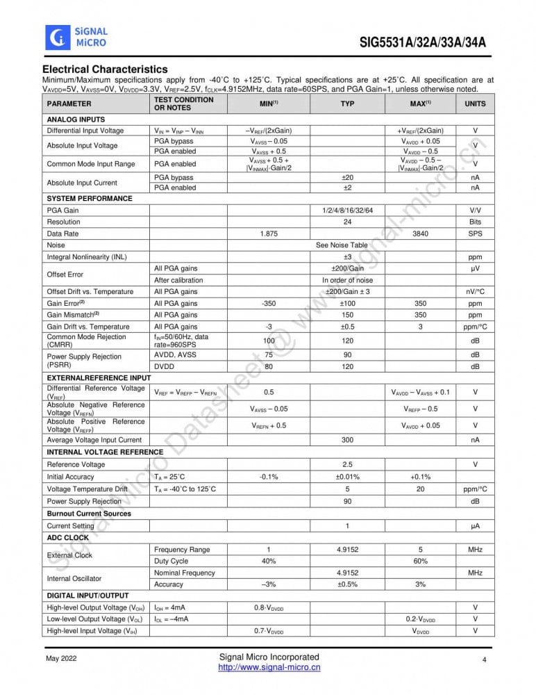 SIG5534A datasheet page 4