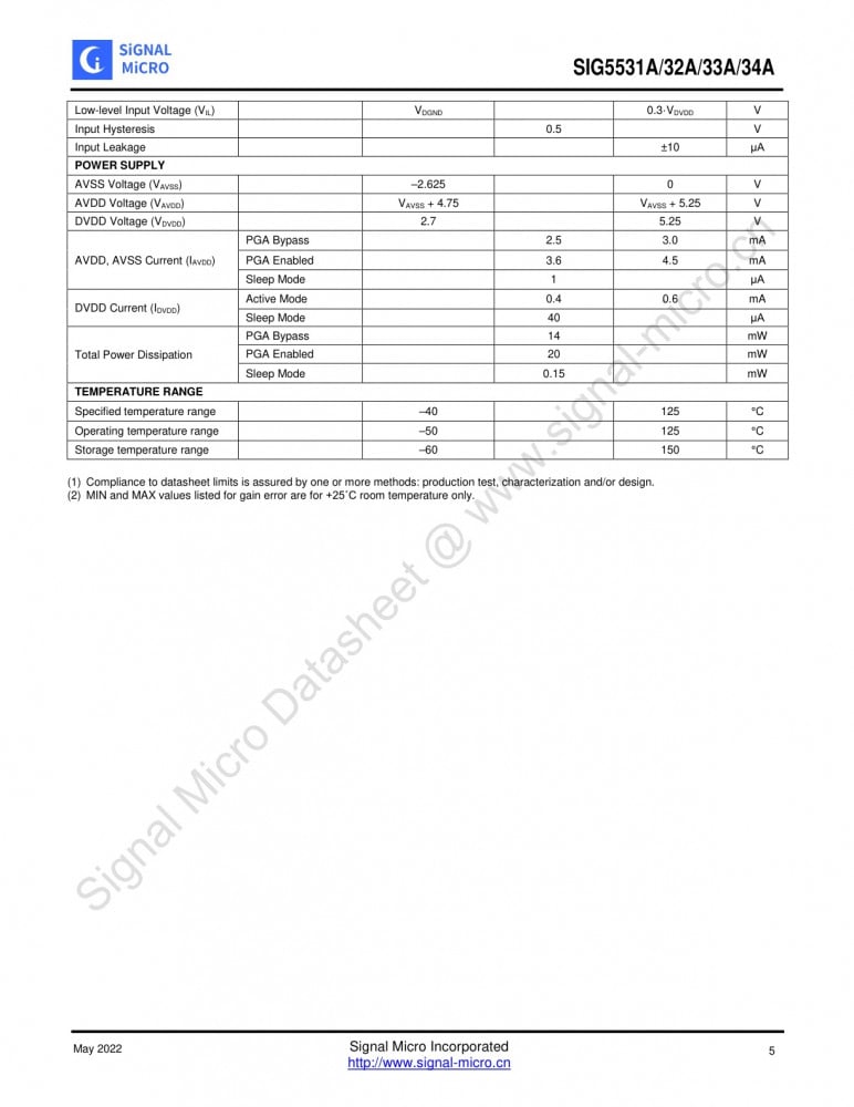 SIG5534A datasheet page 5
