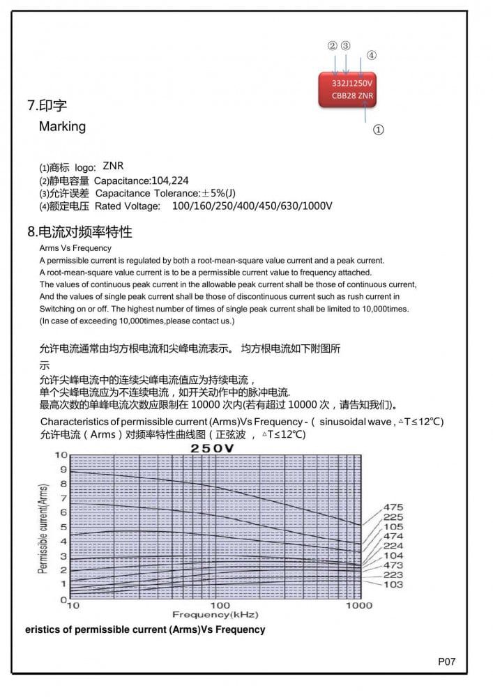 CFJ3B332JD0644 specification page 6