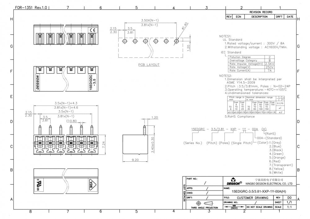 DEGSON 15EDGRC product document preview