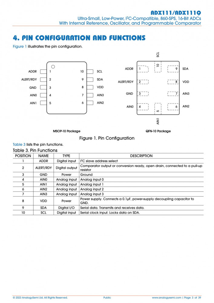 ADX111QAMSOP10 datasheet page 3