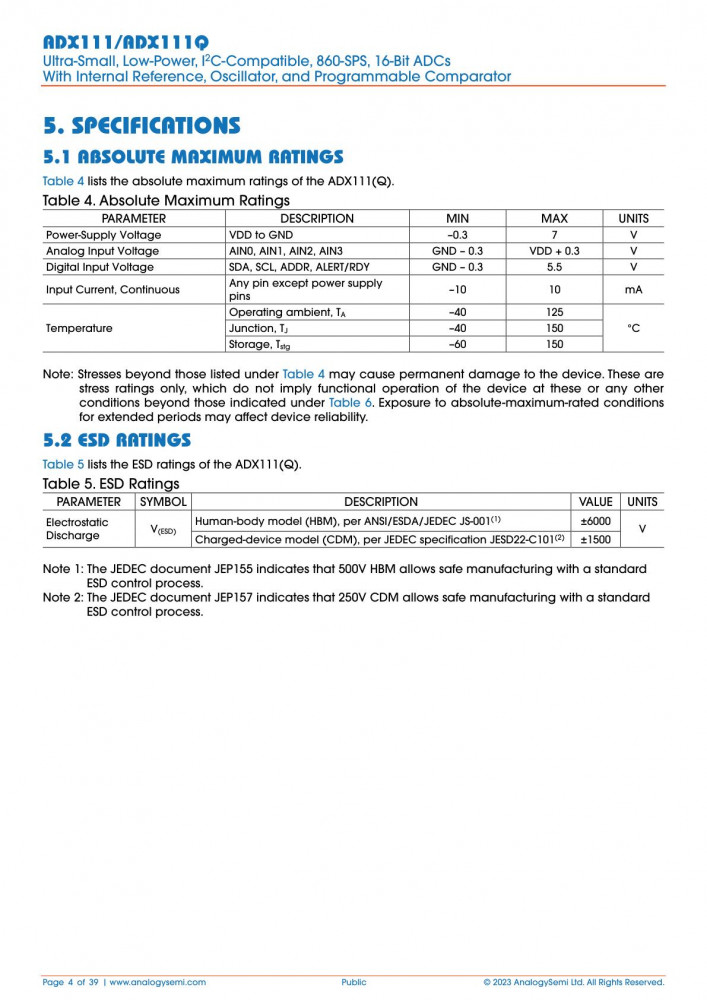 ADX111QAMSOP10 datasheet page 4