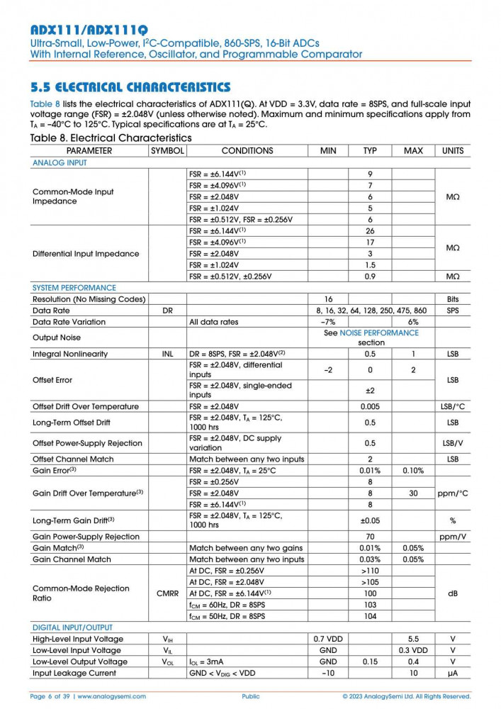 ADX111QAMSOP10 datasheet page 6