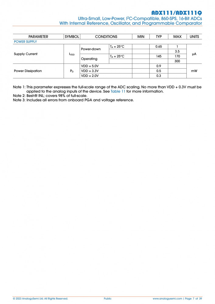 ADX111QAMSOP10 datasheet page 7