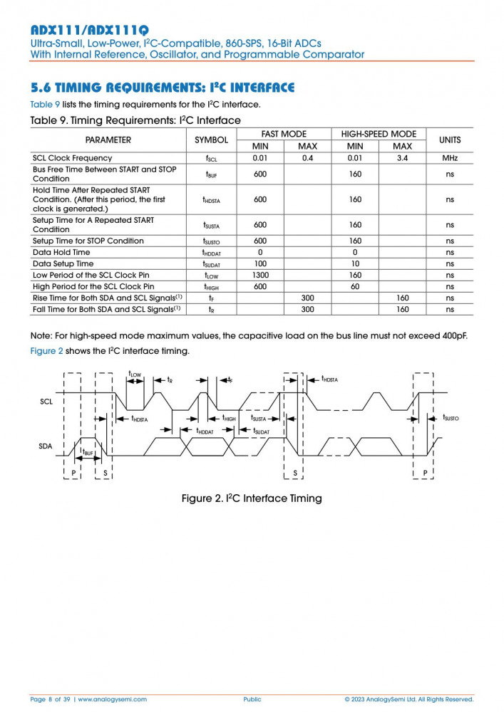 ADX111QAMSOP10 datasheet page 8
