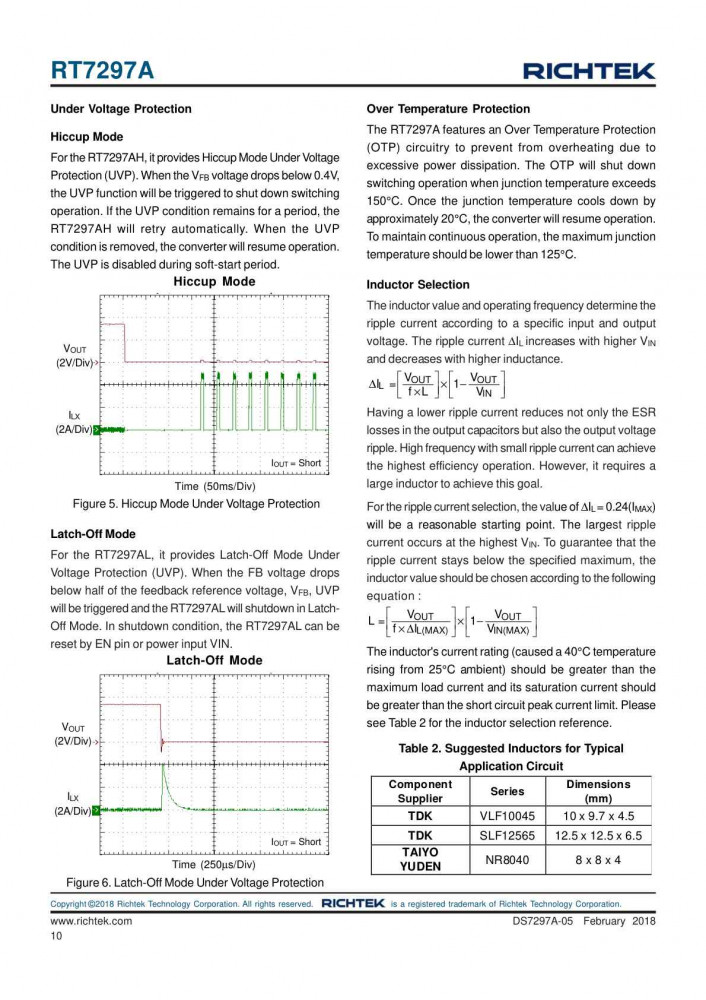 RT7297A datasheet page 10